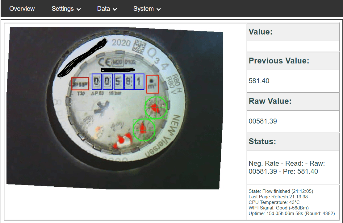 Making analog gas and water meters smart