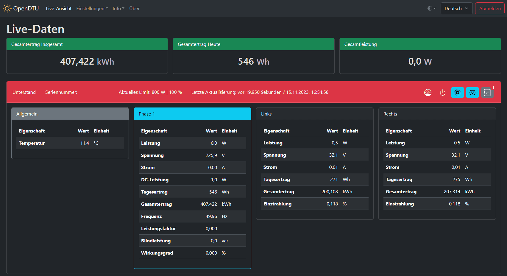 OpenDTU: Auslesen von PV-Wechselrichtern