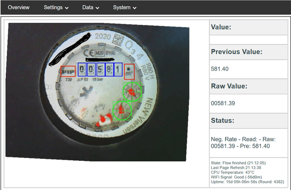Making analog gas and water meters smart