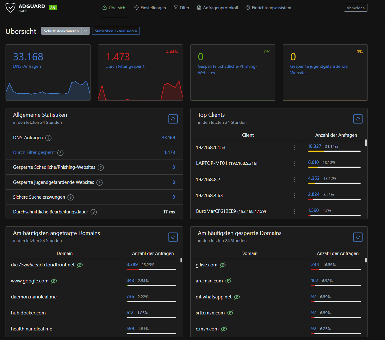 AdGuard Home: Your ultimate protection on the internet 🧑🏼‍🚀